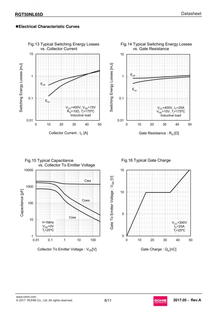 RGT50NL65DGTL datasheet page 8