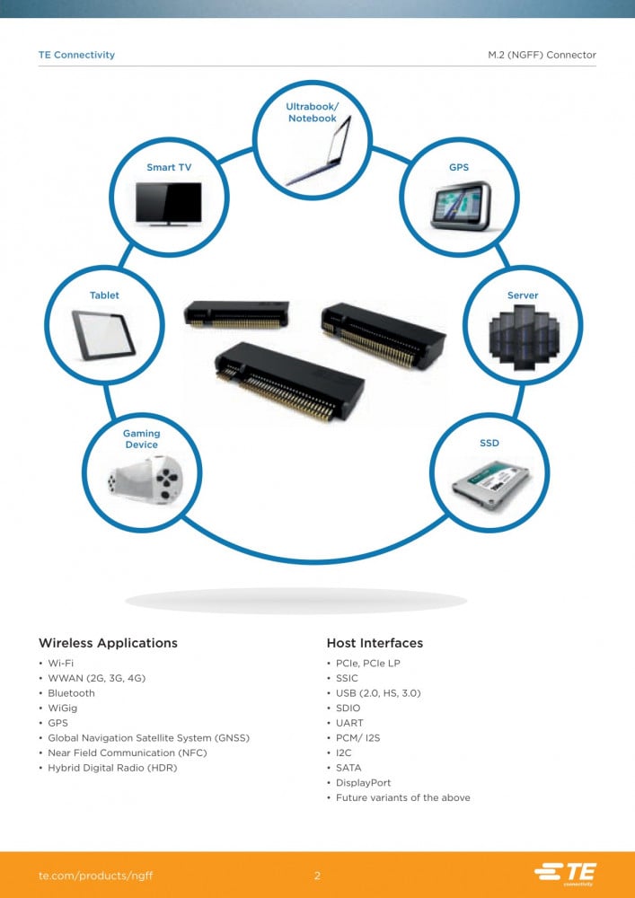 TE Connectivity M.2 connector document page 2