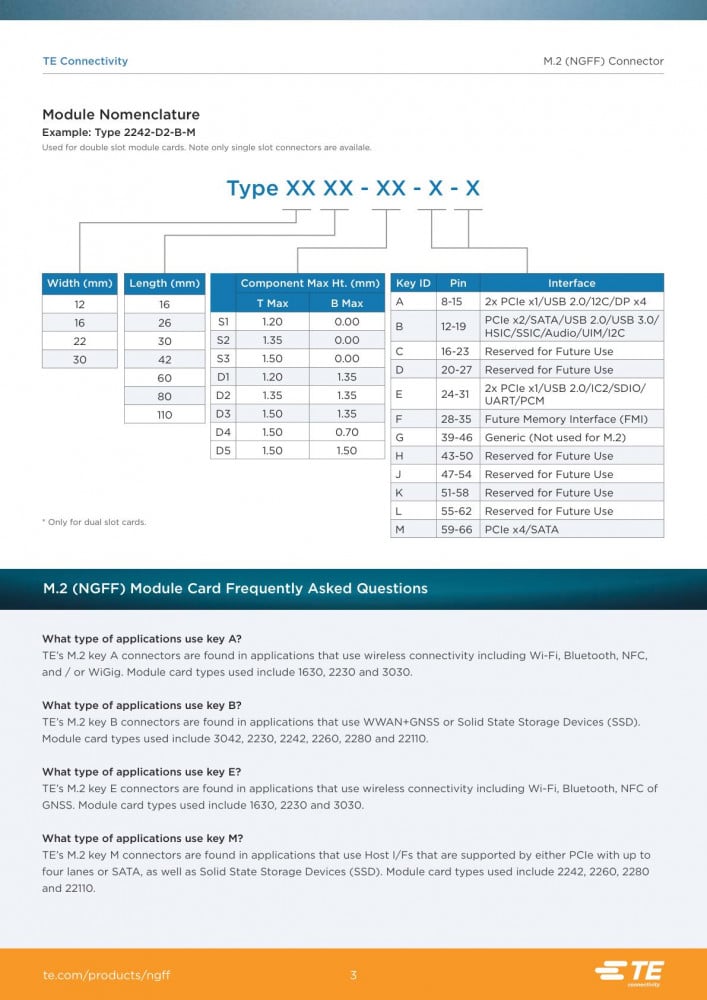 TE Connectivity M.2 connector document page 3