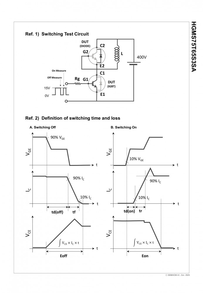 HGMS75T65S3SA datasheet page 10