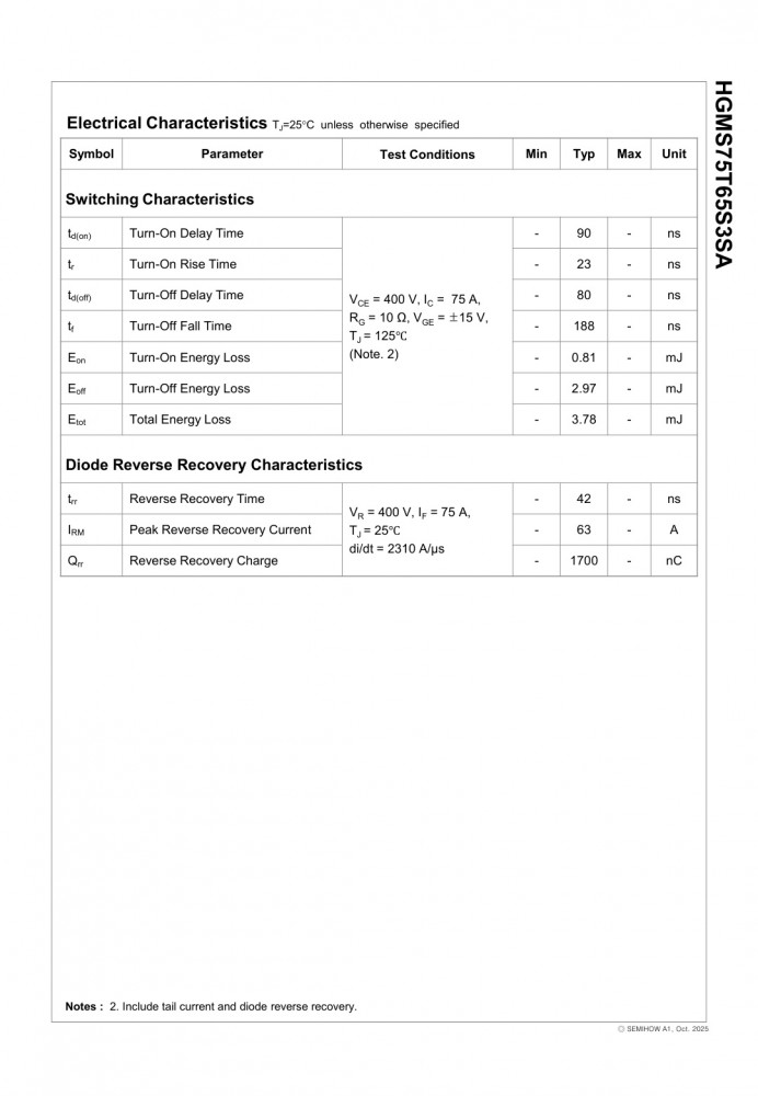 HGMS75T65S3SA datasheet page 4