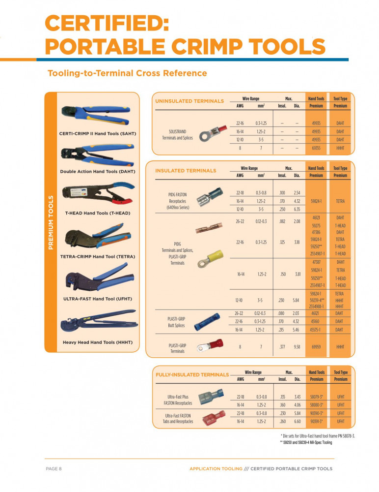 DEUTSCH tooling document page 8