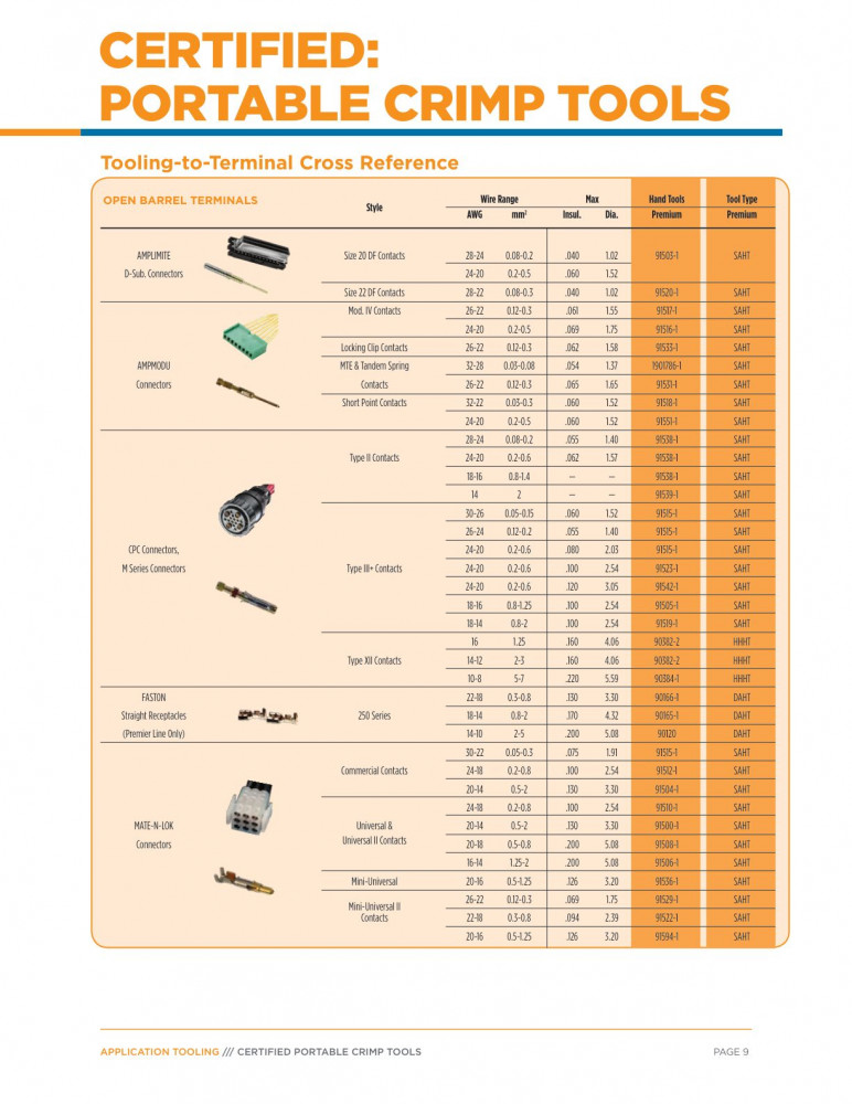 DEUTSCH tooling document page 9