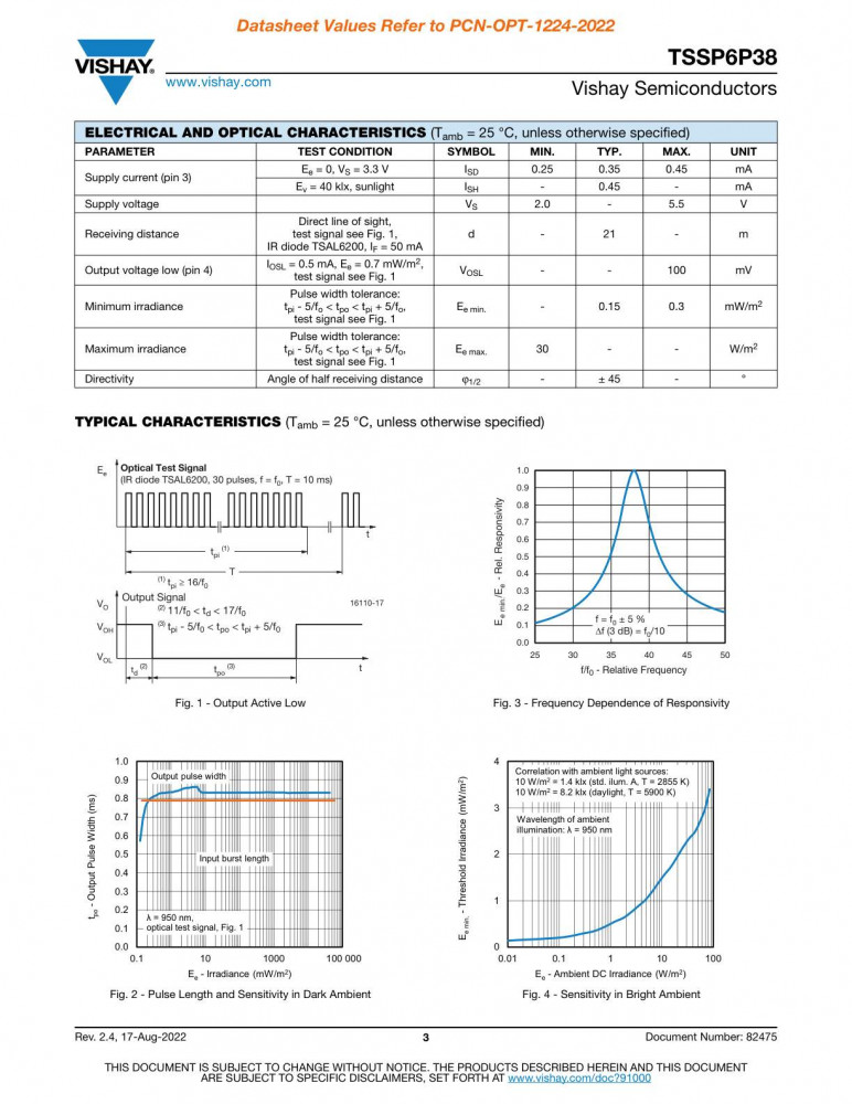 TSSP6P38TT datasheet page 3