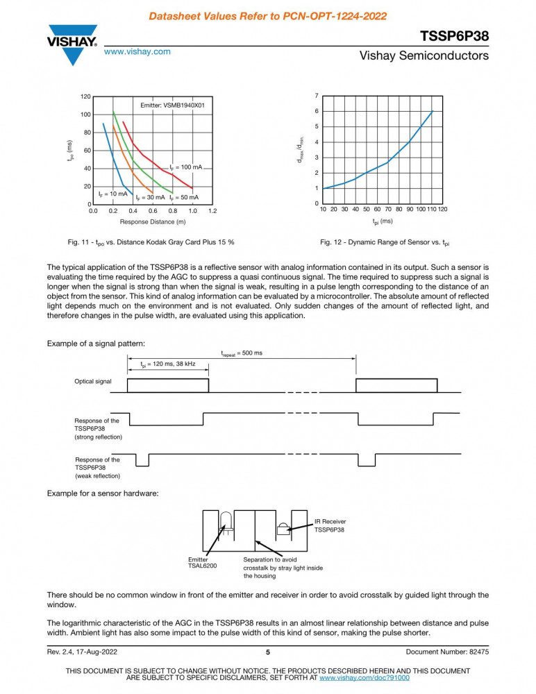 TSSP6P38TT datasheet page 5