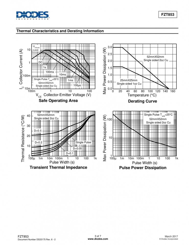 FZT853TA datasheet page 3