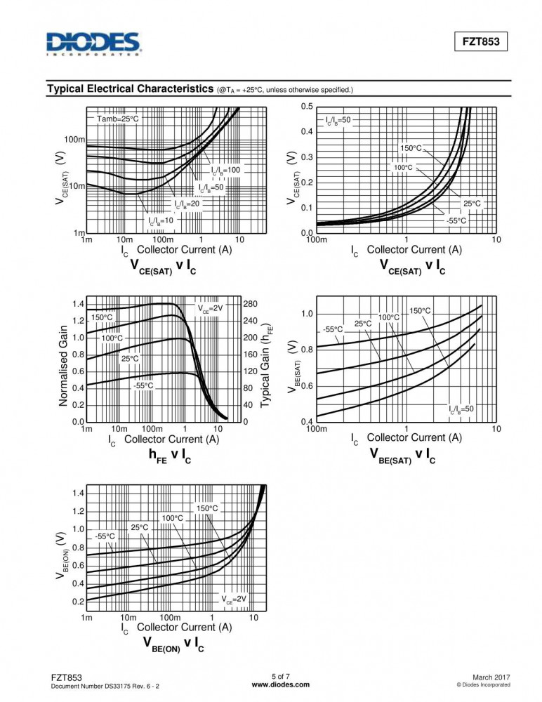 FZT853TA datasheet page 5
