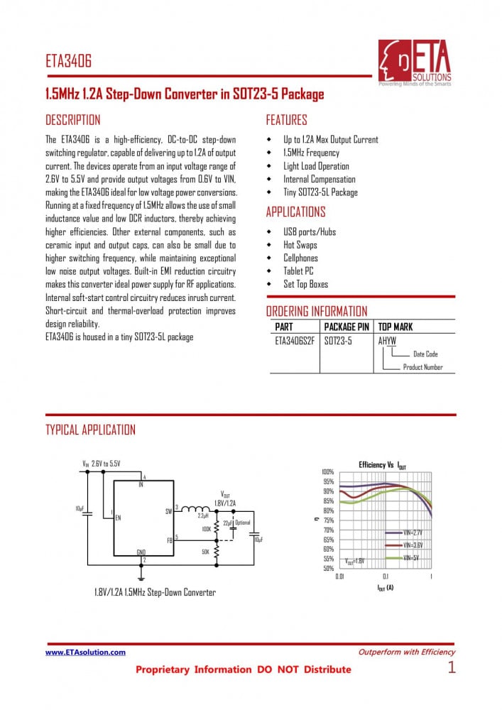 ETA3406S2F datasheet page 1