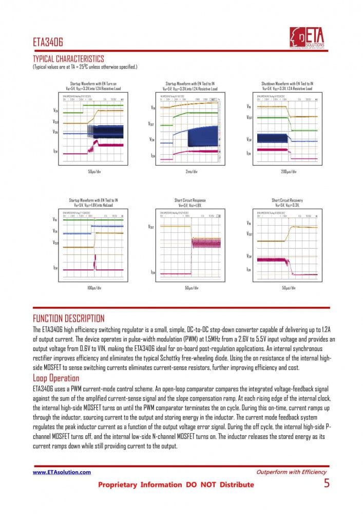 ETA3406S2F datasheet page 4