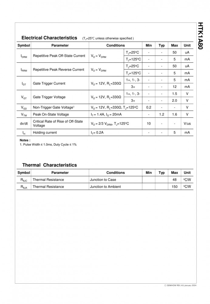 HTK1A80 datasheet page 2