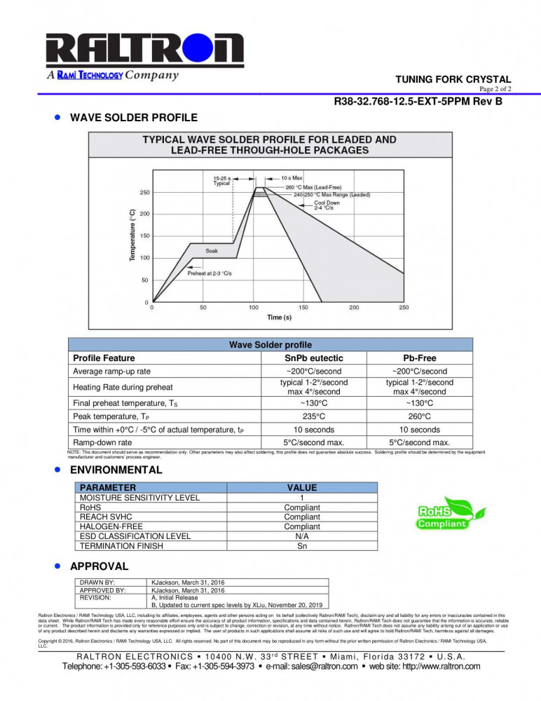 Raltron R38-32.768-12.5-EXT-5PPM wave solder profile and environmental data