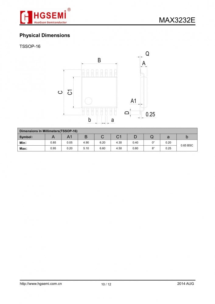 MAX3232EIMT/TR datasheet page 10