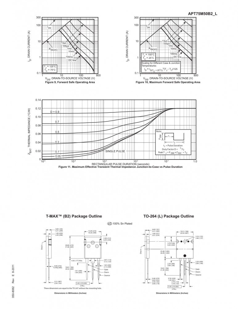 APT75M50L datasheet page 4