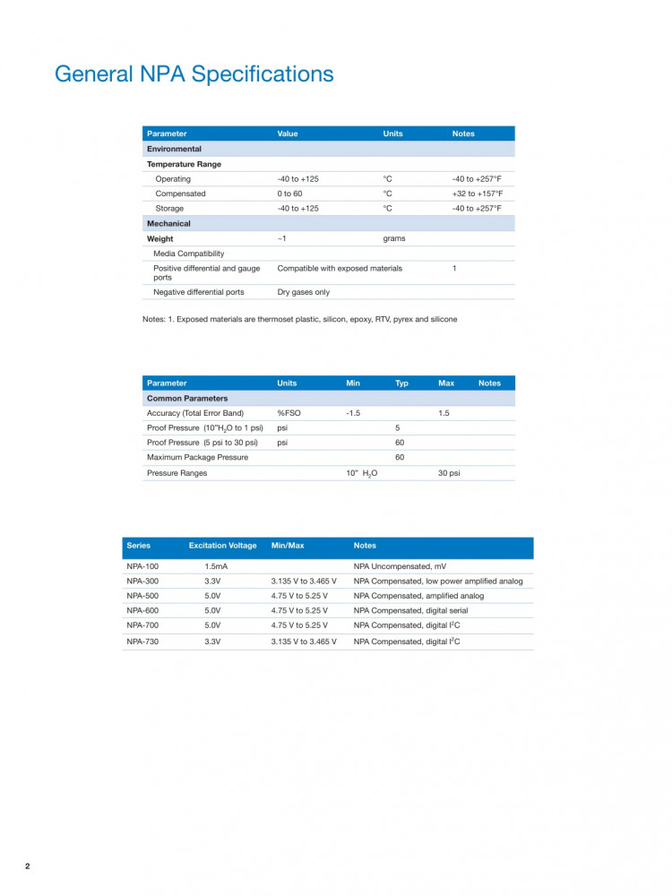 NPA pressure sensor datasheet page 2
