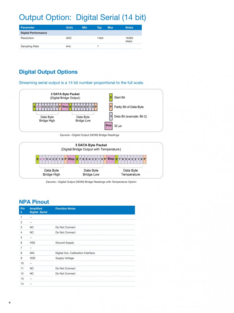 NPA pressure sensor datasheet page 4