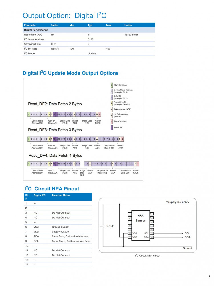 NPA pressure sensor datasheet page 5