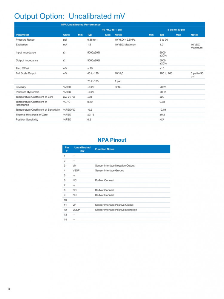 NPA pressure sensor datasheet page 6