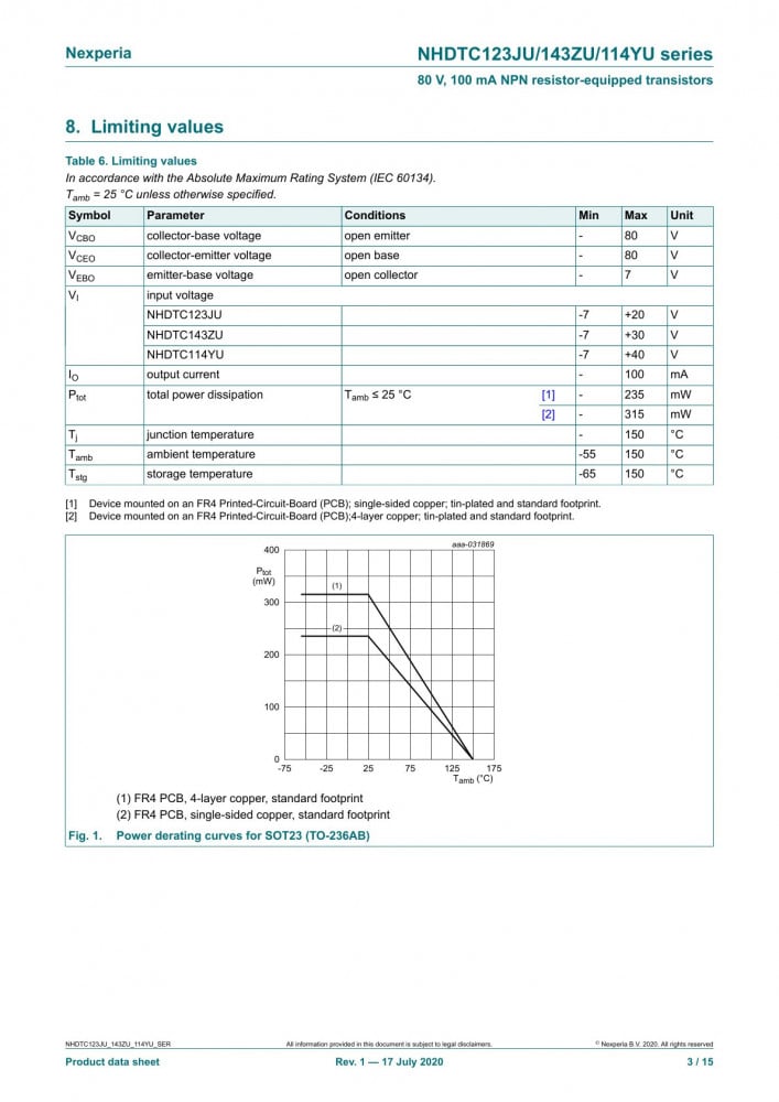 NHDTC123JUX datasheet page 3