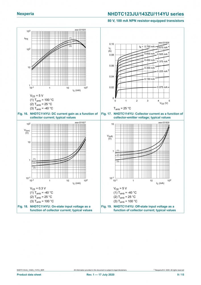 NHDTC123JUX datasheet page 9