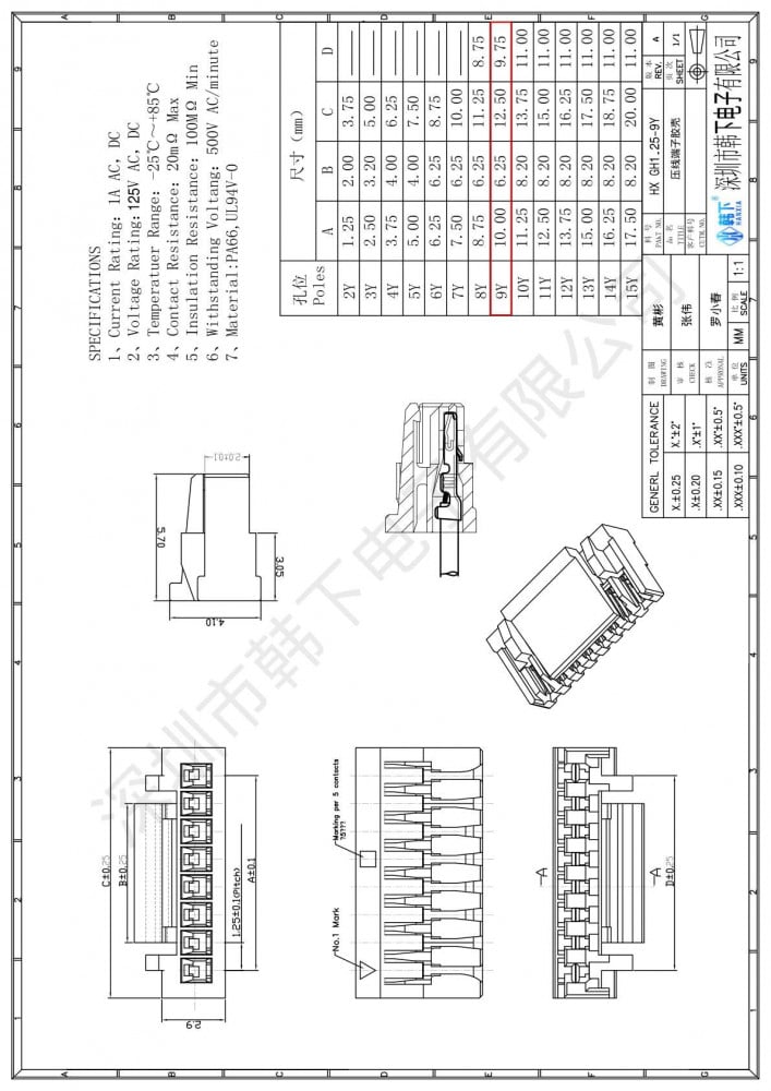 GH1.25-9Y specification page 1