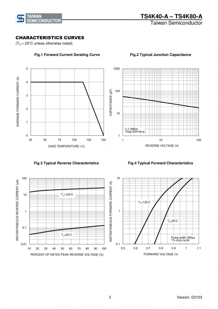 TS4K80-A datasheet page 3