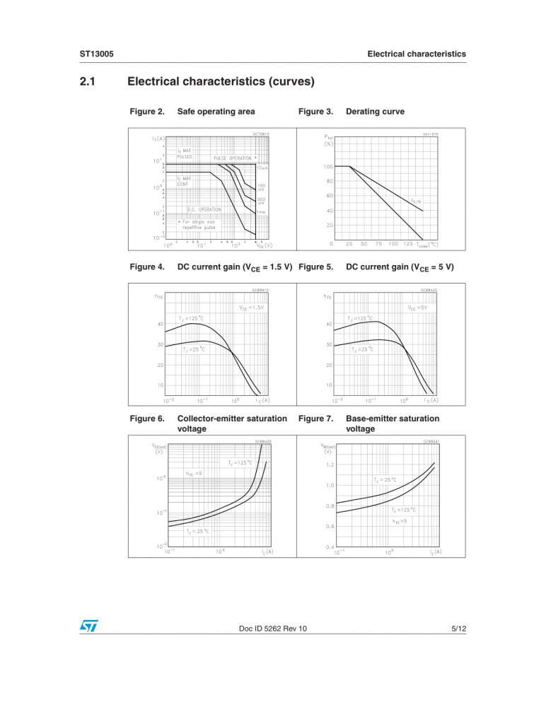 ST13005 datasheet page 5