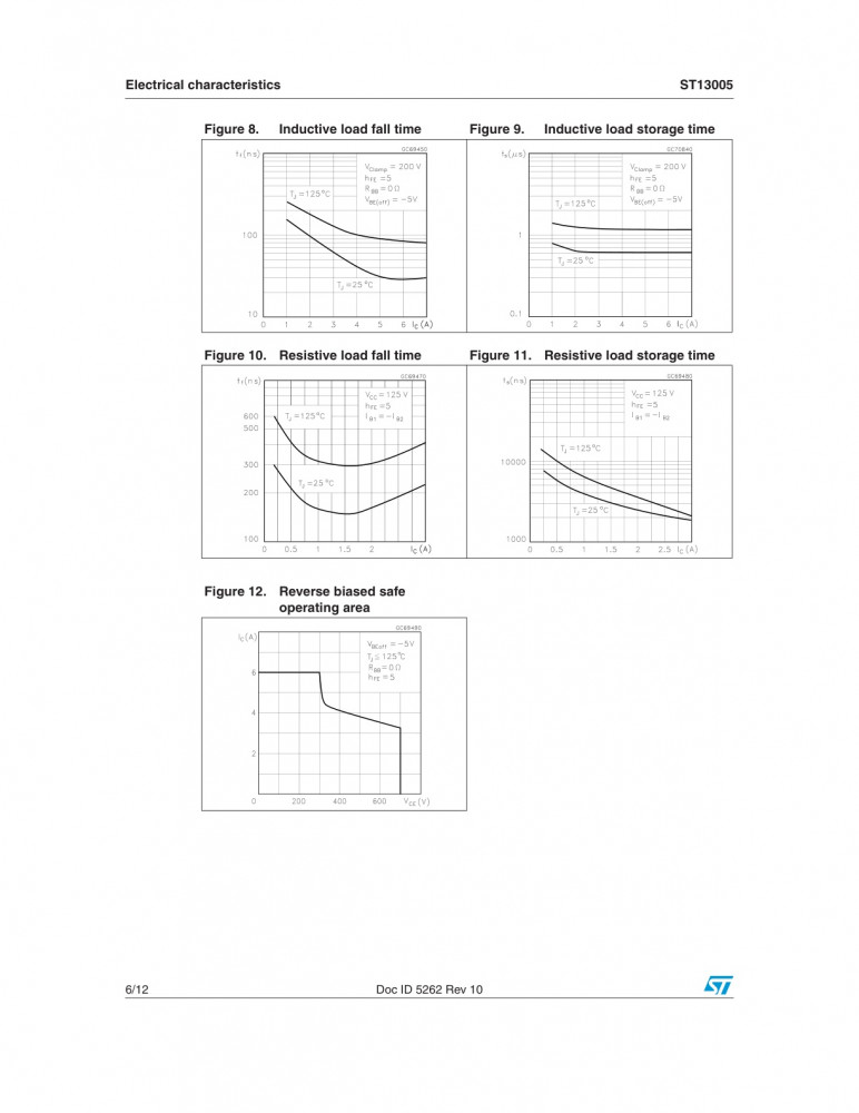 ST13005 datasheet page 6