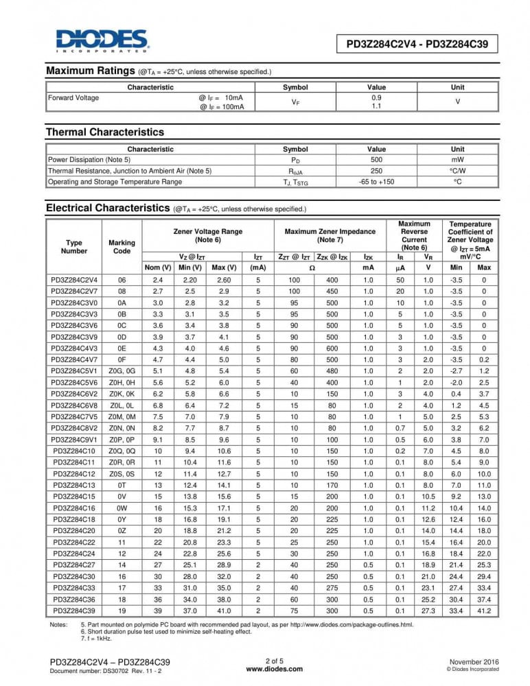 PD3Z284C18-7 datasheet page 2