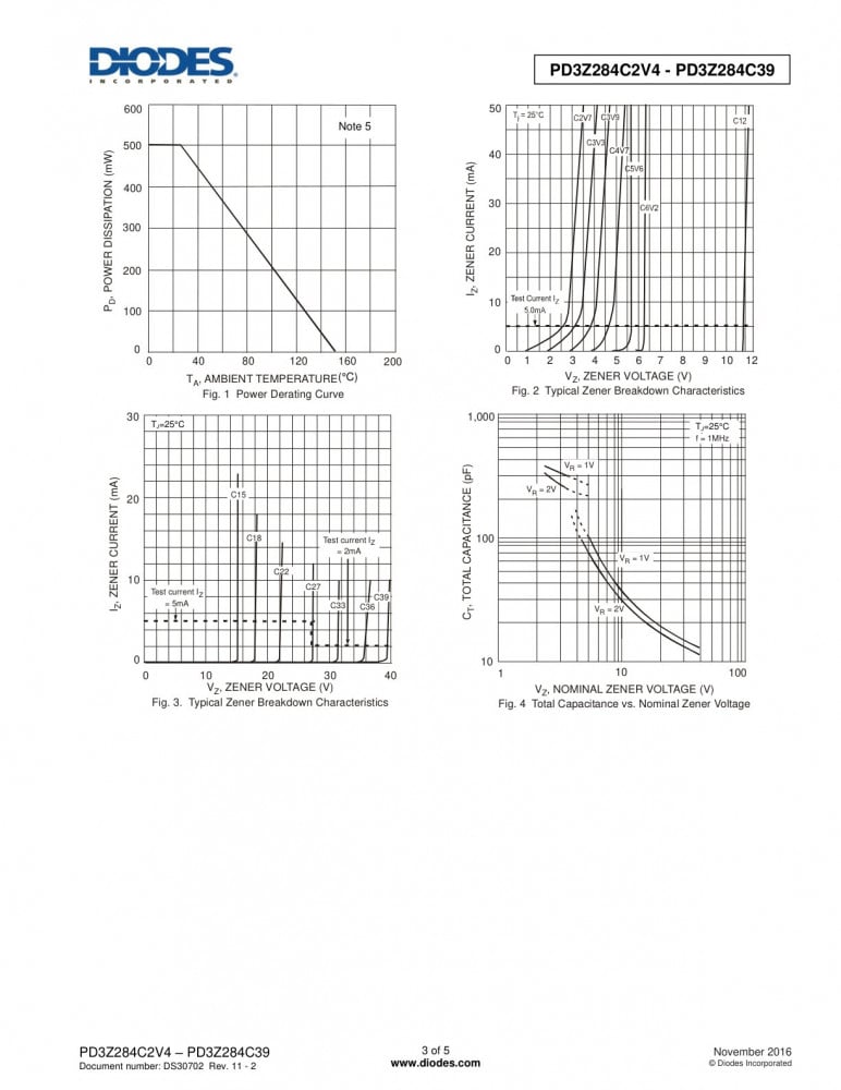PD3Z284C18-7 datasheet page 3