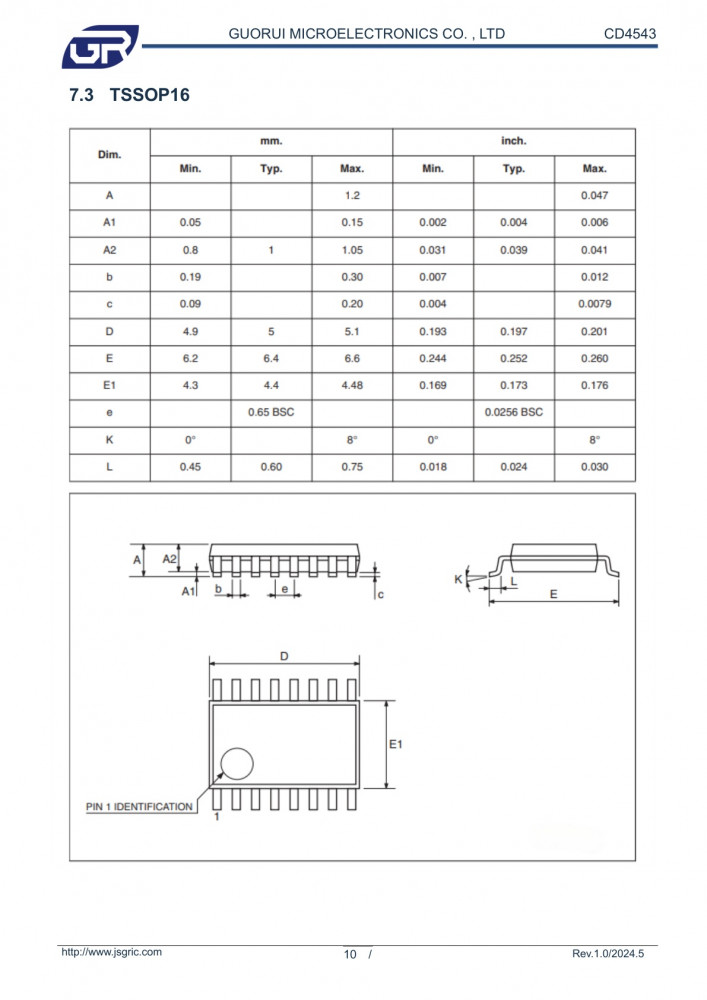 CD4543S datasheet page 10