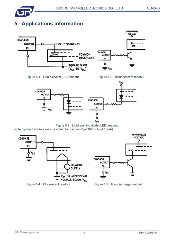 CD4543S datasheet page 6