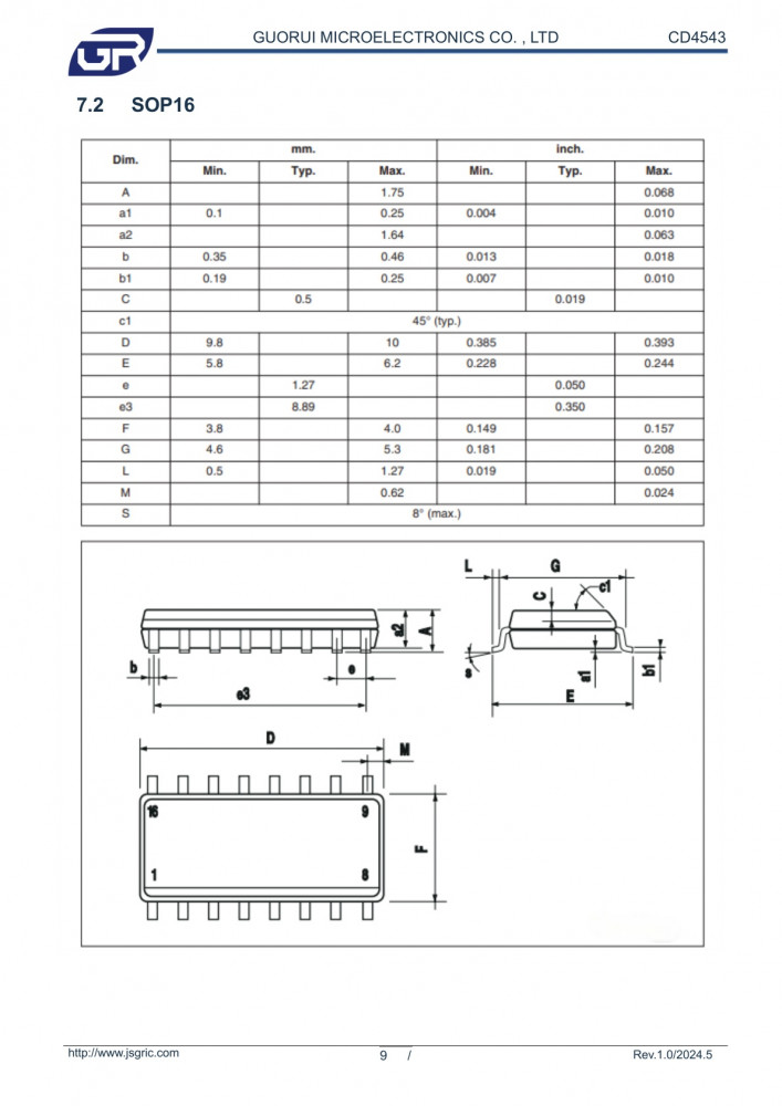 CD4543S datasheet page 9