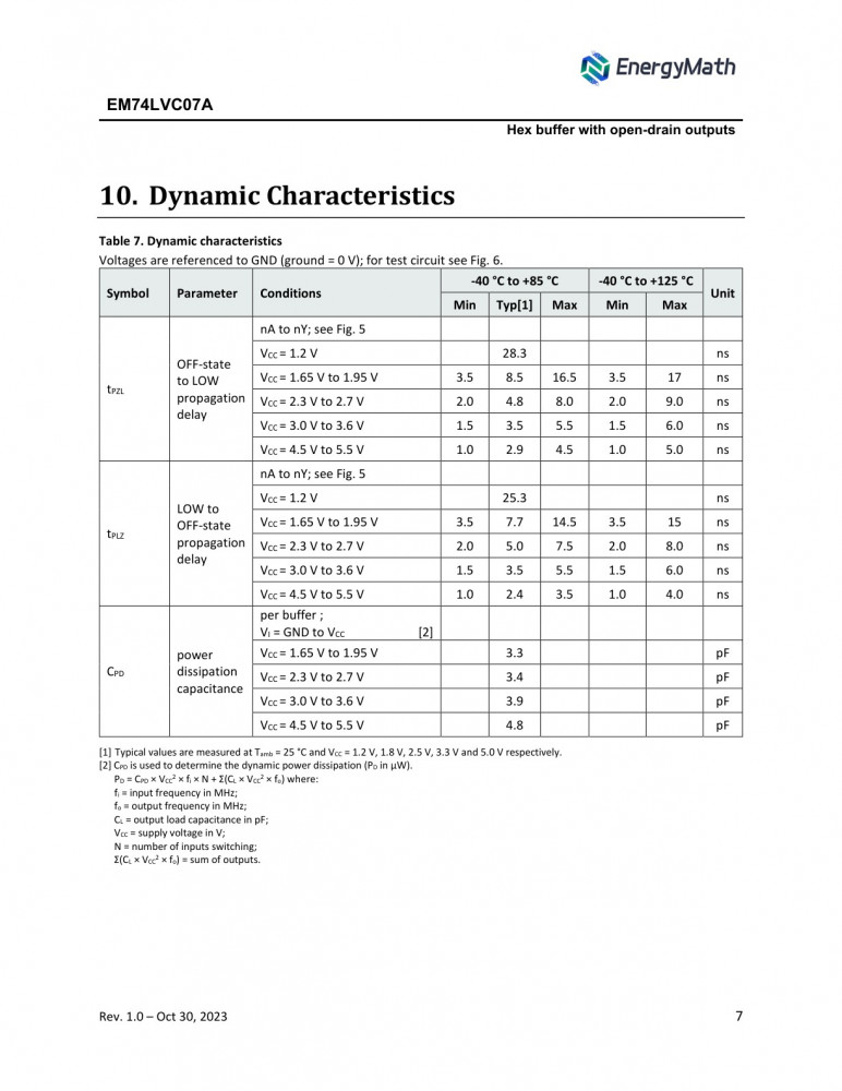 EM74LVC07AD datasheet page 7