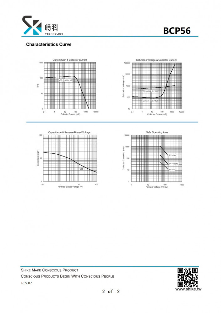 BCP56 datasheet page 2