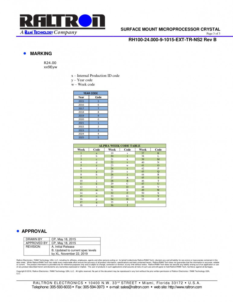 RH100-24.000-9-1015-EXT-TR-NS2 datasheet page 3