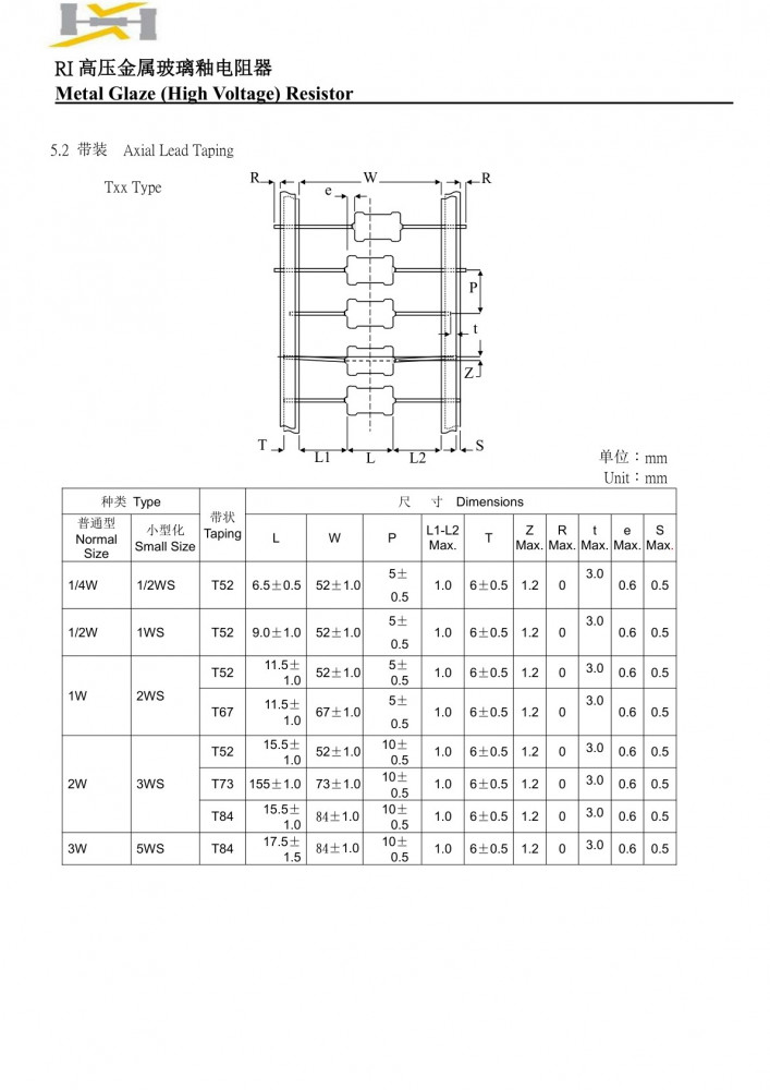RI series approval sheet page 9