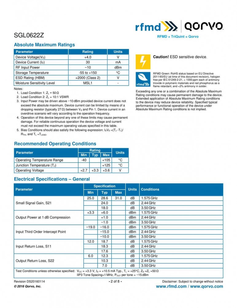 SGL0622Z datasheet page 2