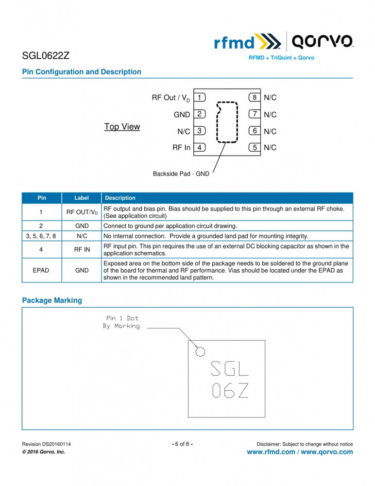 SGL0622Z datasheet page 6