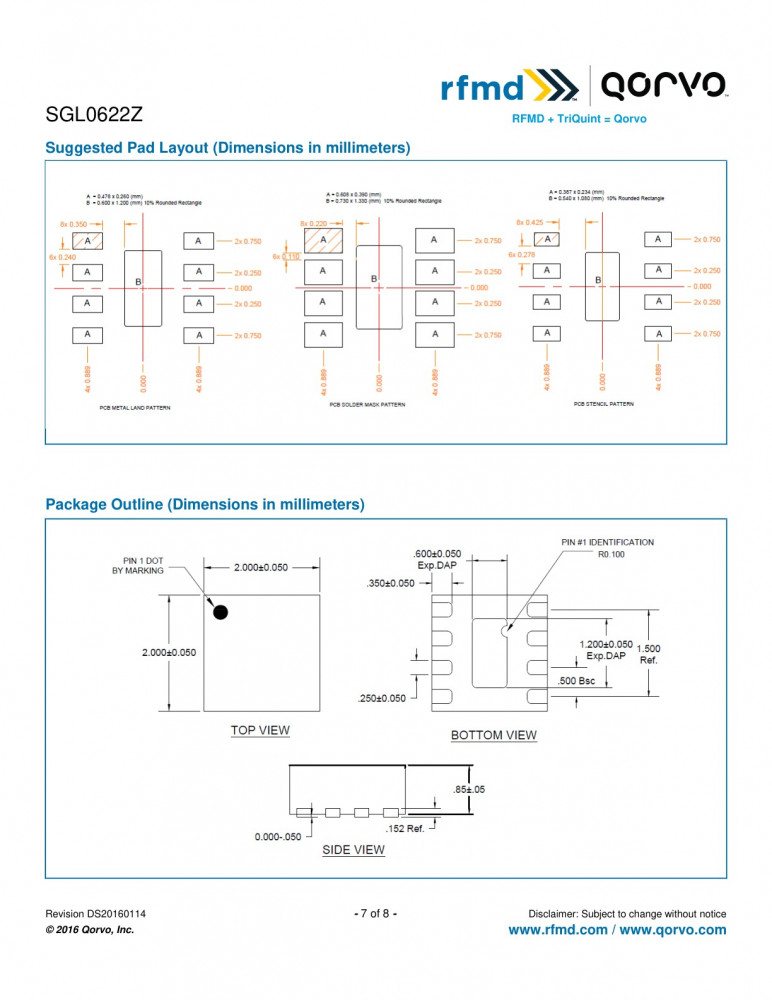 SGL0622Z datasheet page 7