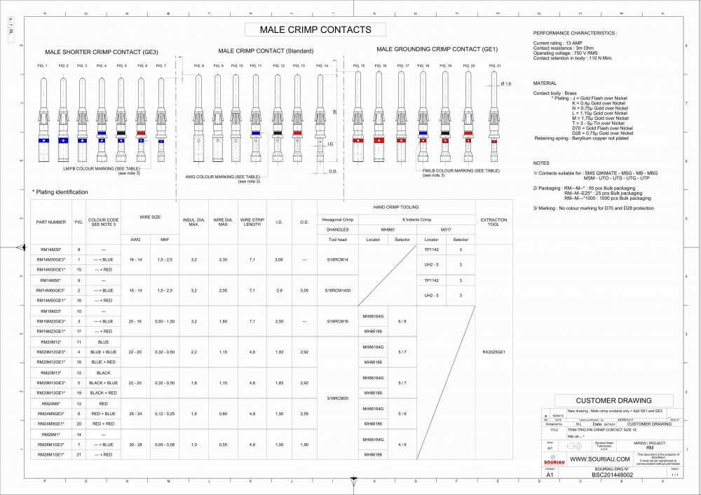 RM16M31D28 technical drawing preview