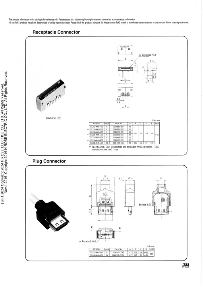 HRS 3200 Series technical document page 3