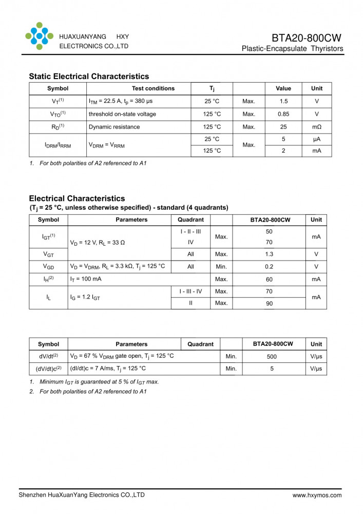 BTA20-800CW datasheet page 2
