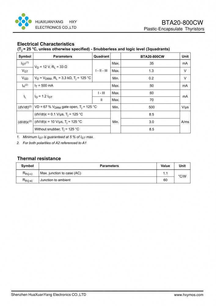 BTA20-800CW datasheet page 3