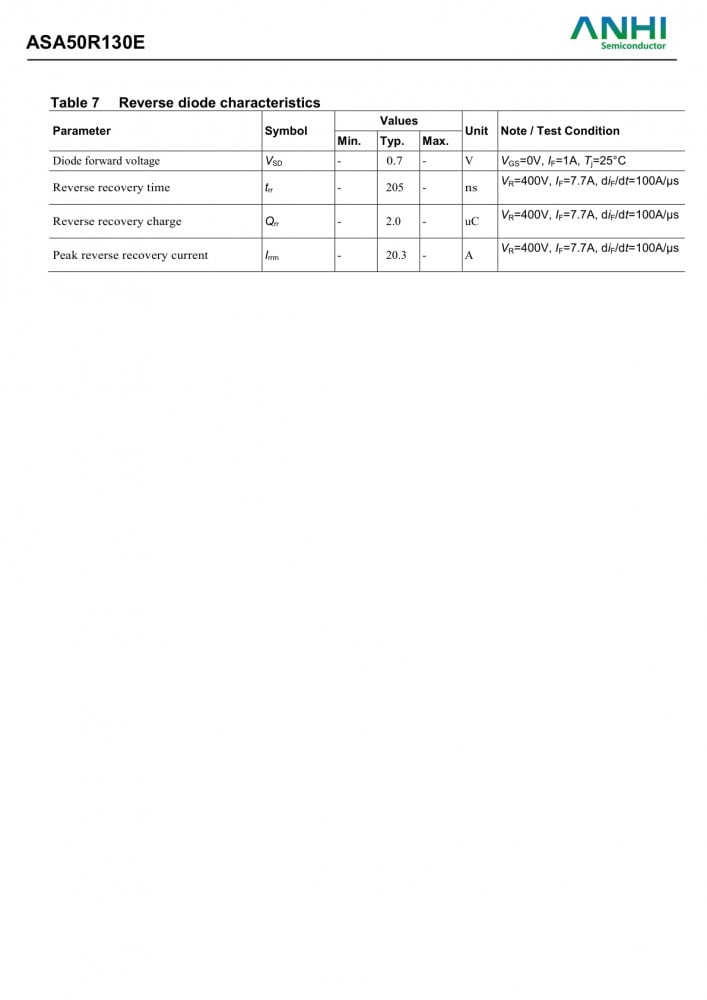 ASA50R130E datasheet page 5