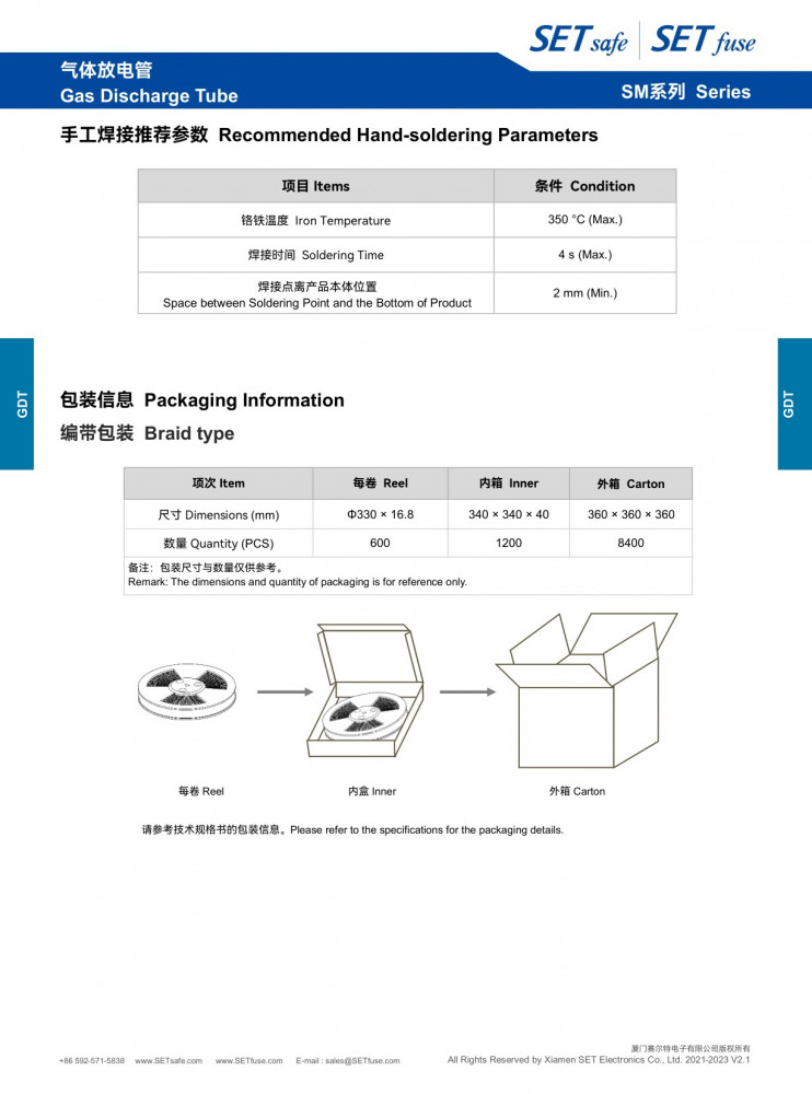 SM091H-SMD datasheet page 7