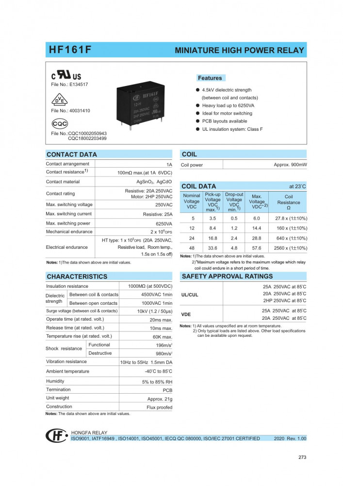 HF161F product documentation page 1