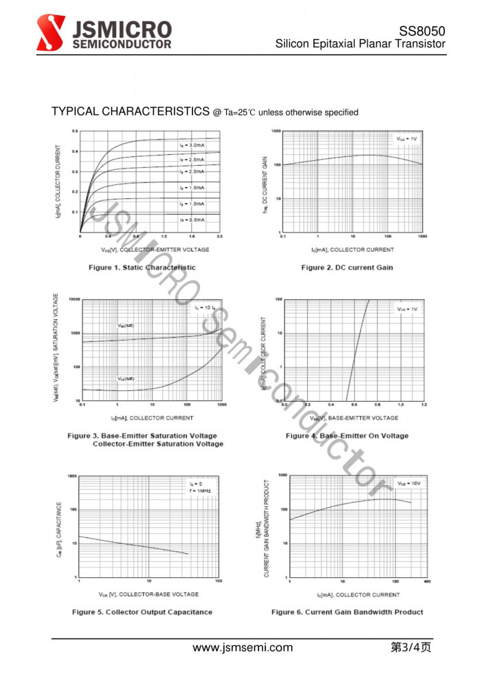 SS8050 datasheet page 3