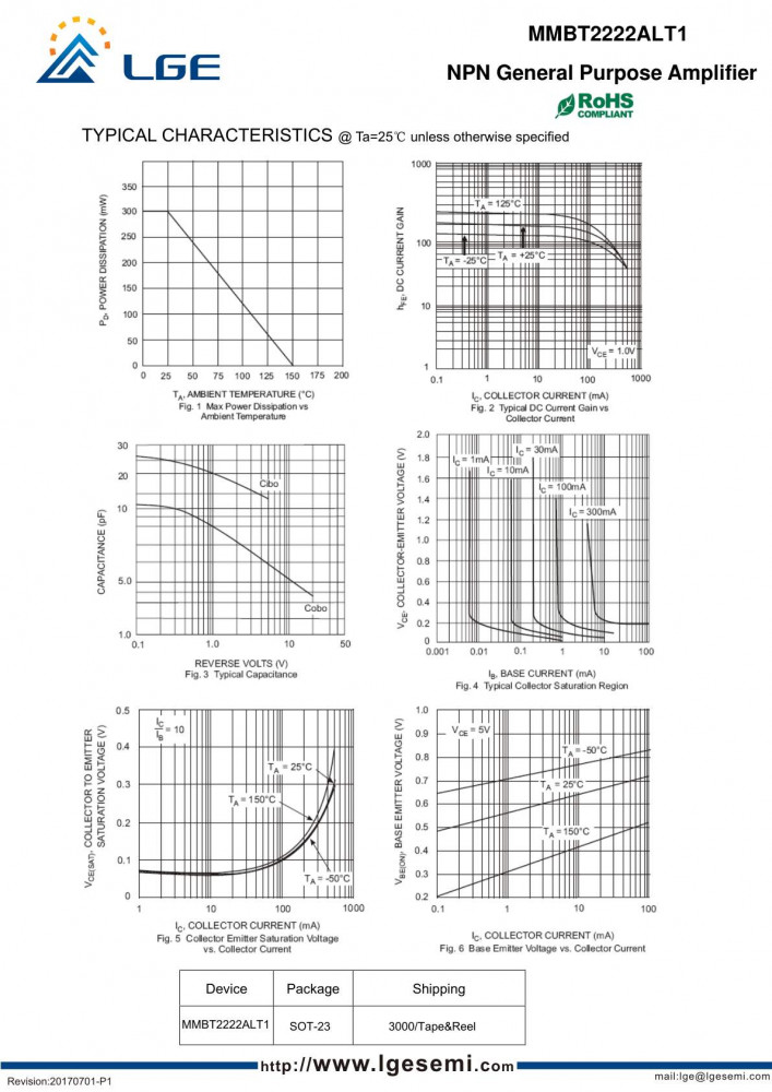 MMBT2222ALT1 datasheet page 3