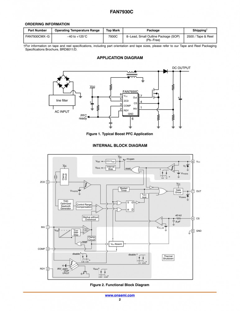 FAN7930C datasheet page 2