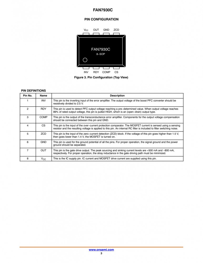 FAN7930C datasheet page 3